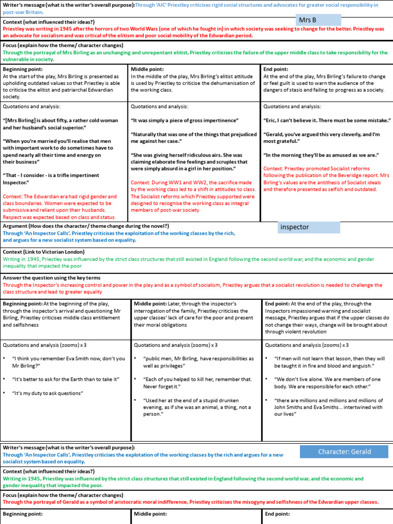 Essay Plans For Homework | PDF | Liberal Arts Education