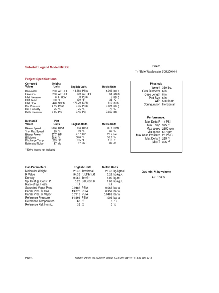 6MDSL-40HP-ENVPkg AO Specs+Curves | PDF | Pressure | Quantity