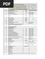 4 KL Reactor Data Sheet | PDF | Pipe (Fluid Conveyance) | Mechanical ...