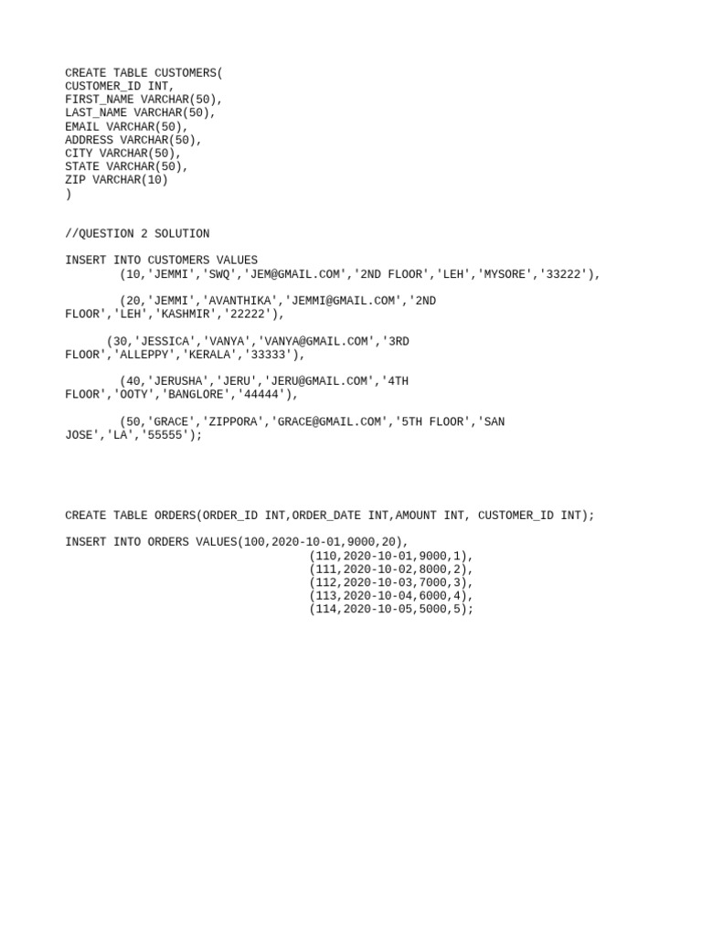 Customer and Order Database Schema | PDF
