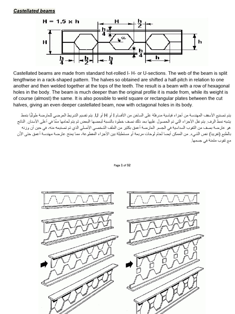 Castellated Beams | PDF