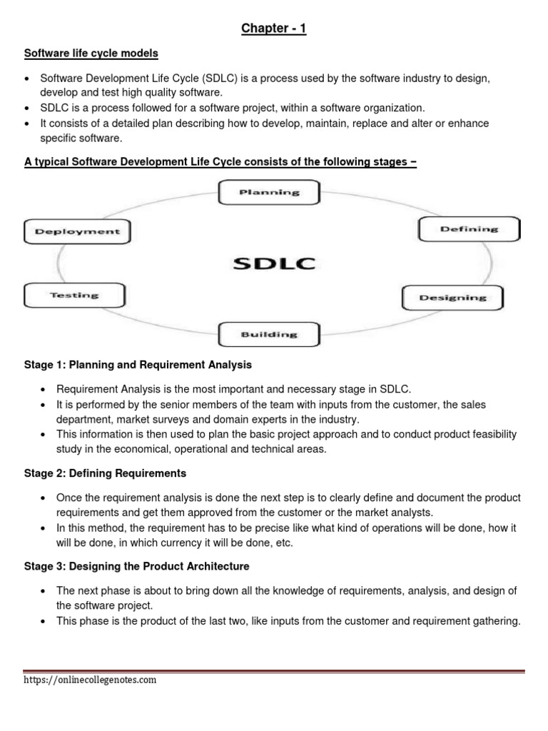 Software Life Cycle Models | PDF | Inheritance (Object Oriented Programming) | Software ...