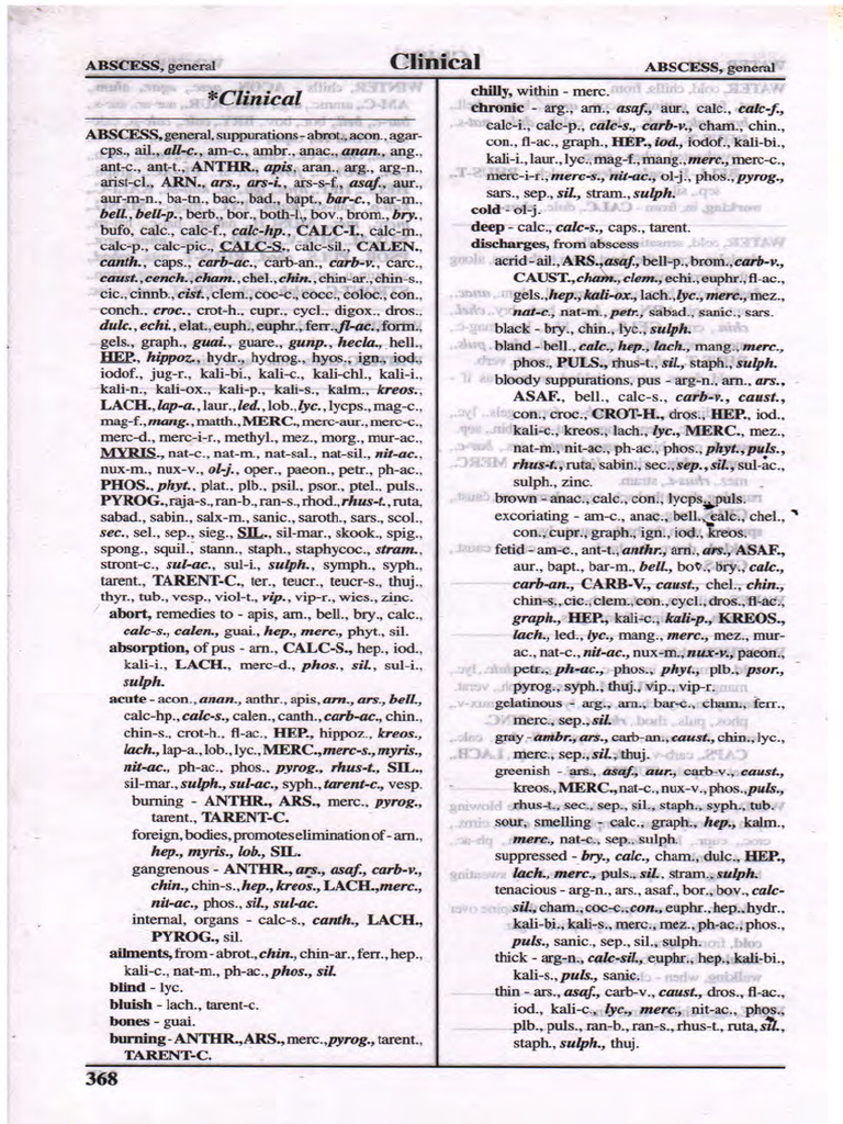Clinical - Robin Murphy - Homeopathic Medical Repertory | PDF