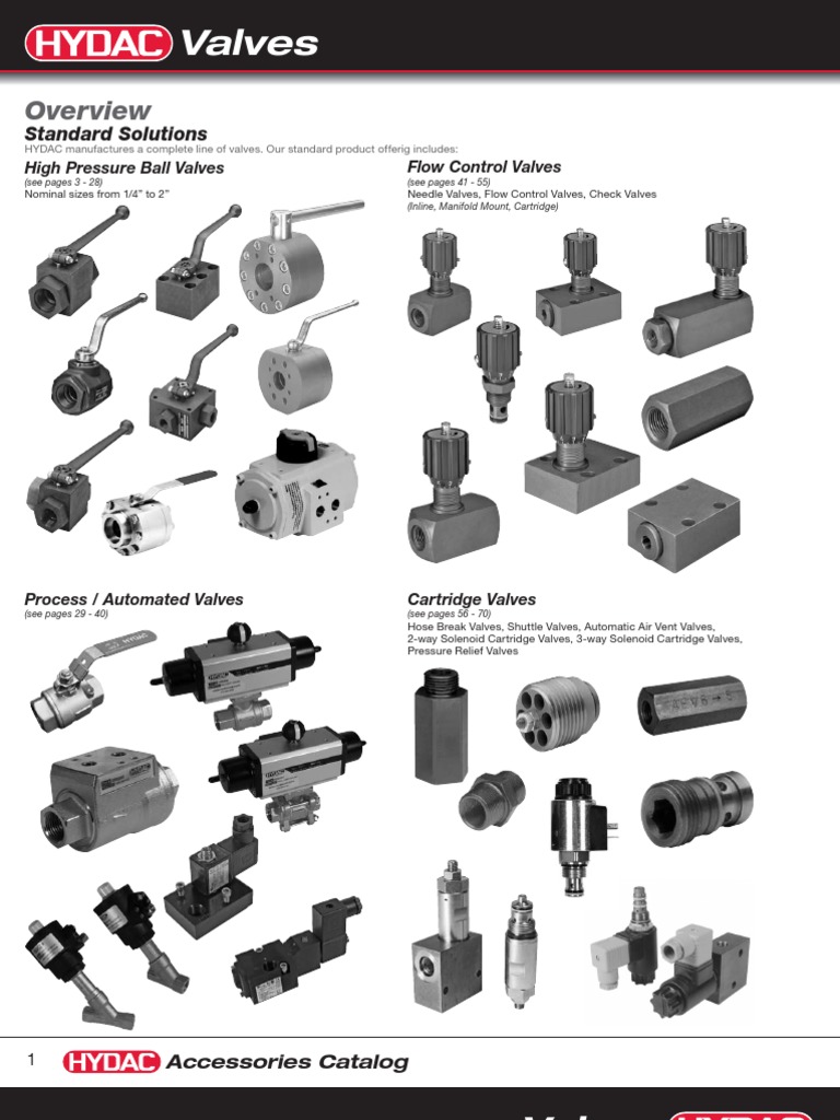 Standard Solutions: High Pressure Ball Valves Flow Control Valves | PDF ...