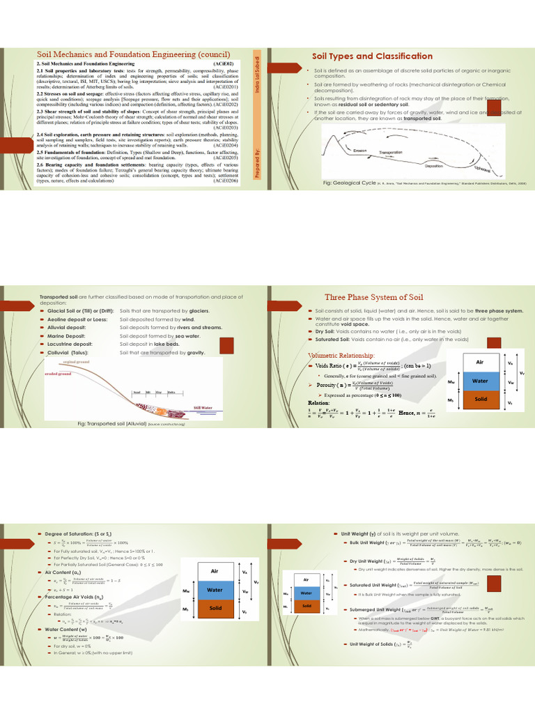Geotech (Day 01) | PDF | Soil | Soil Mechanics