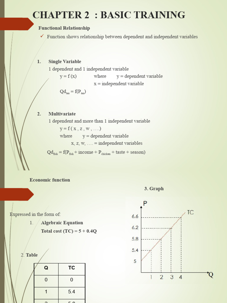 Me Chapter 2 Basic Trainig Bem 10-2023 | PDF | Variable (Mathematics ... Me Chapter 2 Basic Trainig Bem 10-2023 | PDF | Variable (Mathematics ...