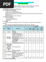 Topography Notes 2023-24 Edition by MYM | PDF | Indus River | Stream