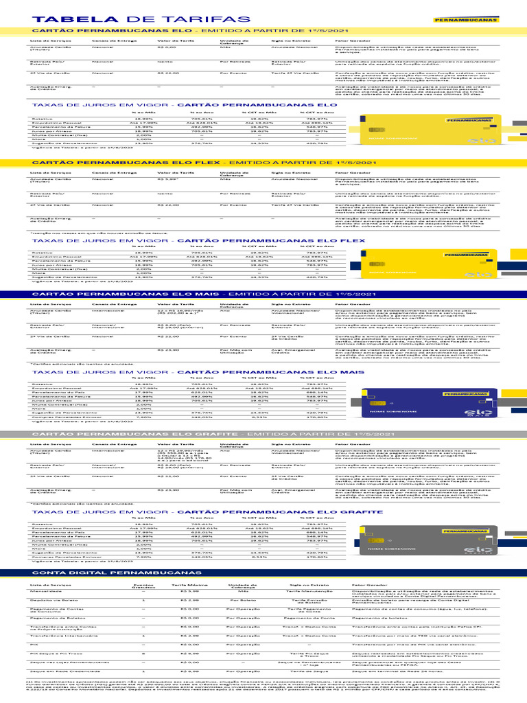 Tabela de Tarifas | PDF | Cartão de crédito | Empréstimos