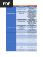 Herramientas Basicas de Vector Ink | PDF