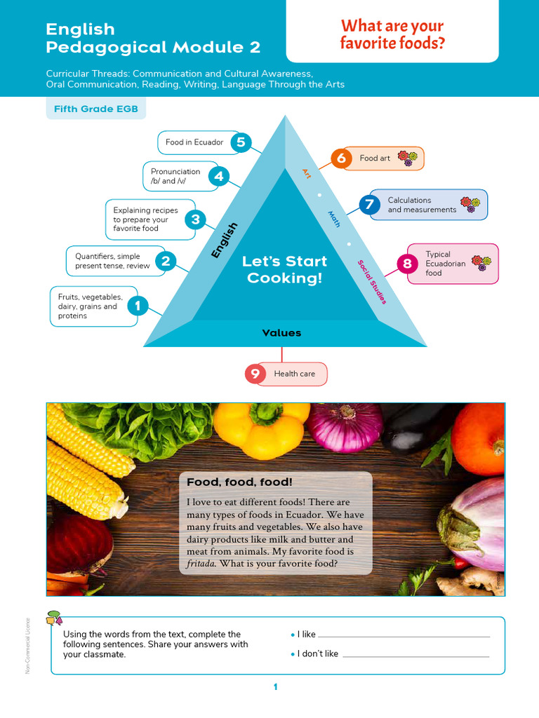 6to First Partial | PDF | Foods | Waiting Staff