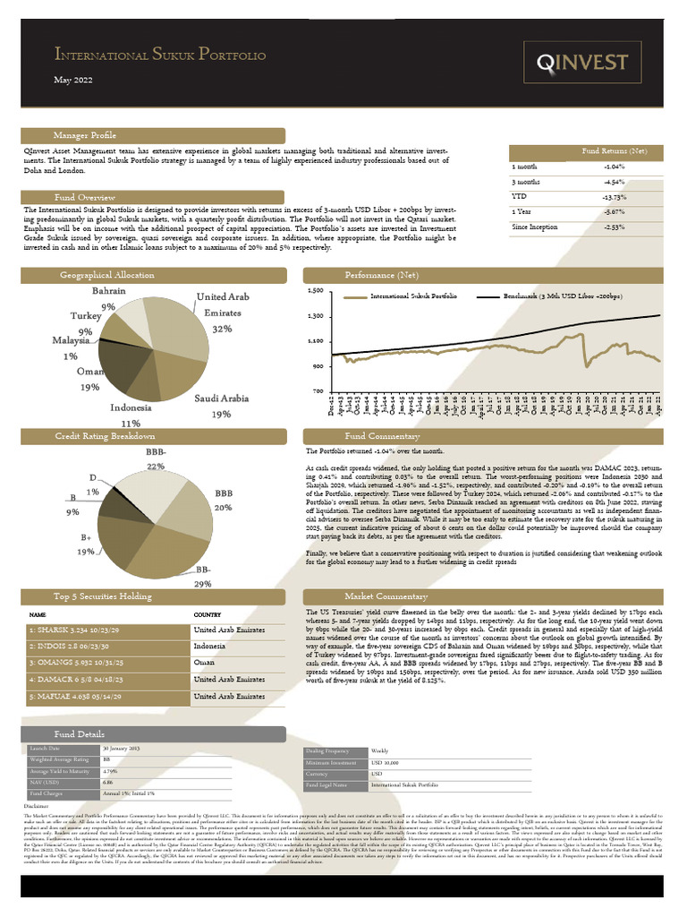 International Sukuk Portfolio Factsheet May 2022 | PDF | Investing ...