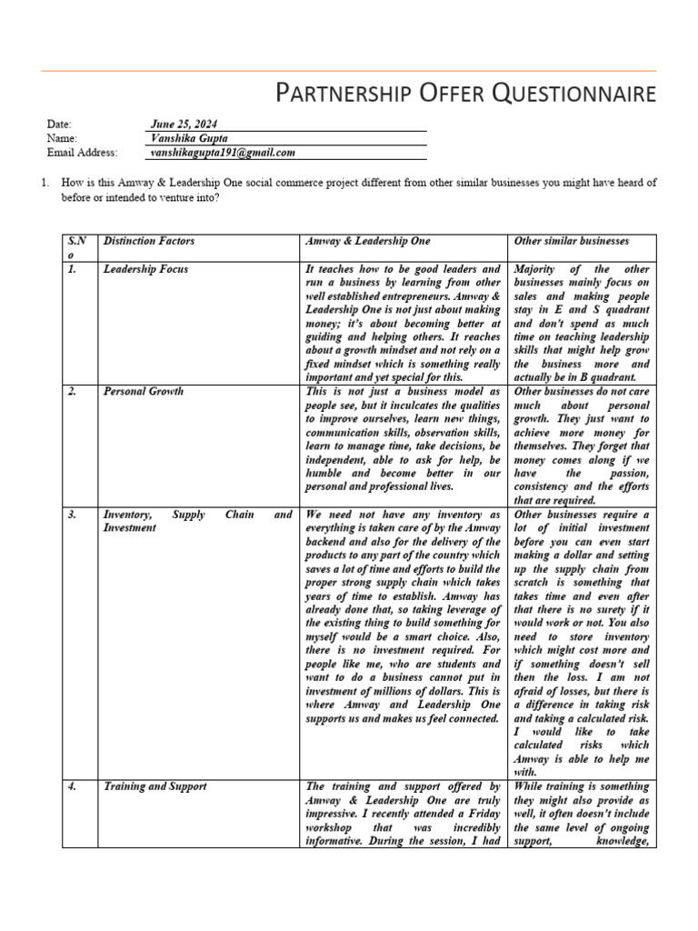 Leadership - 1 Business Partnership Questionnaire | PDF | Mentorship ...