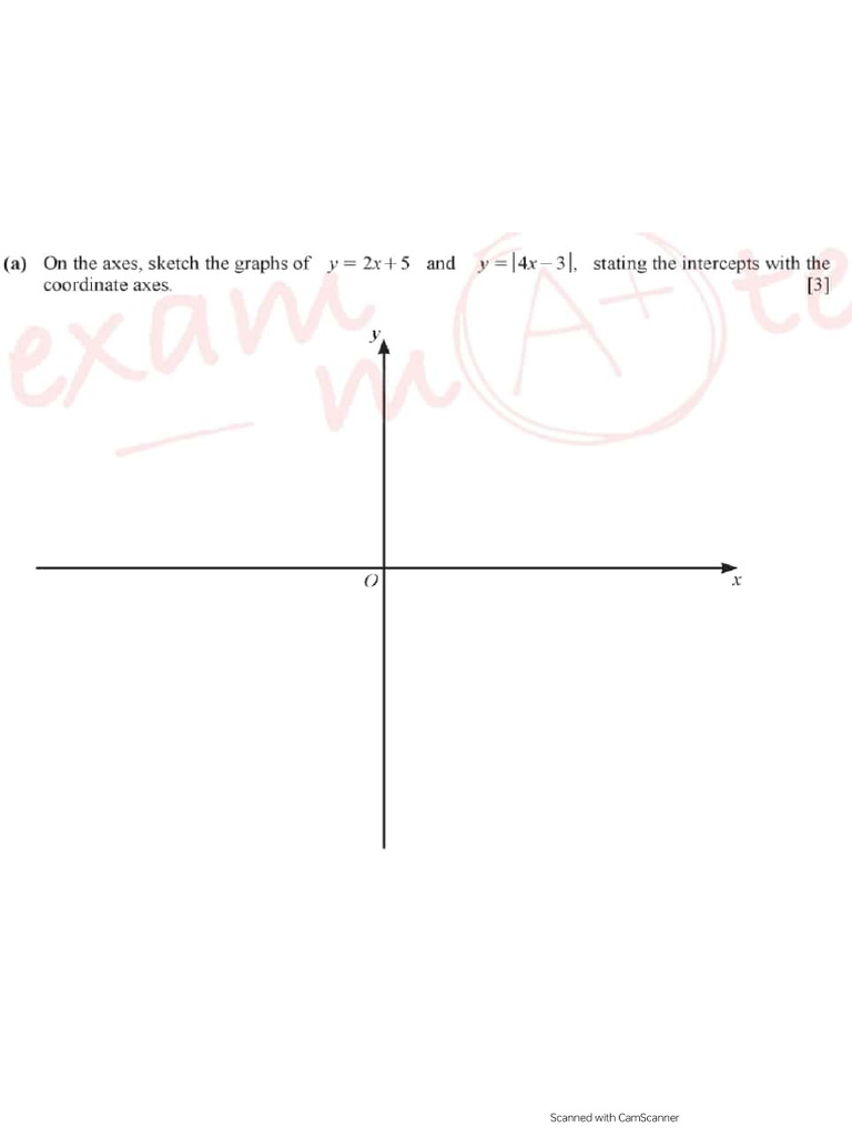 Functions Basic Sheet | PDF