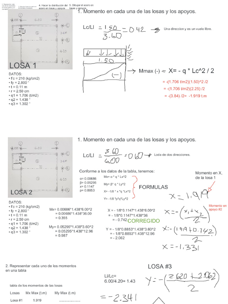 ) Estructuratarea Losa | PDF