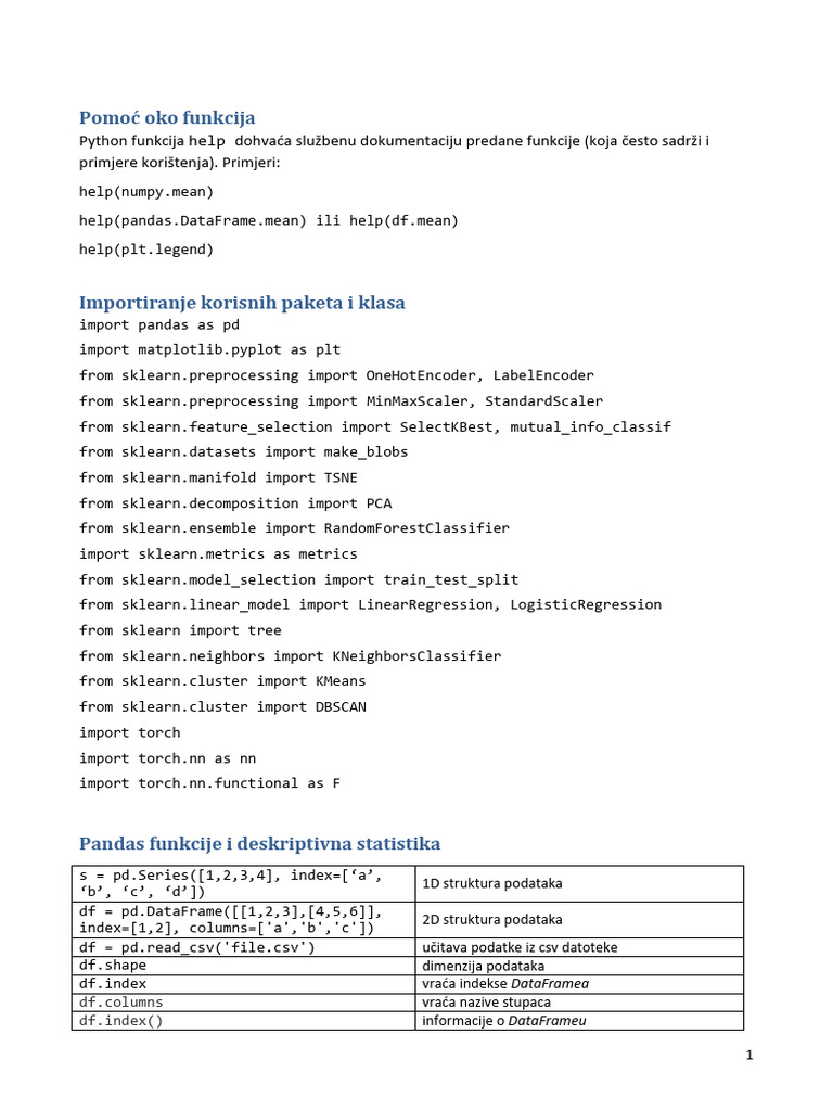 Sluzbeni Salabahter UZOP | PDF