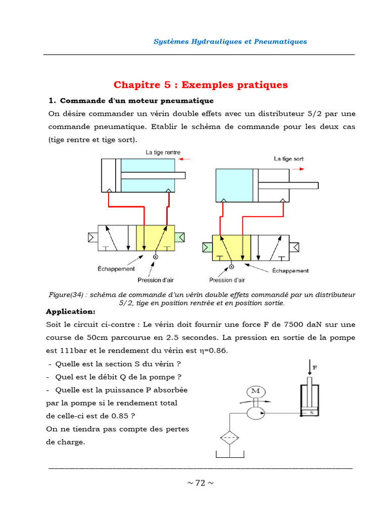 Chapitre 5 Les Pompes Et Les Compresseurs | PDF | Ingénierie mécanique ...