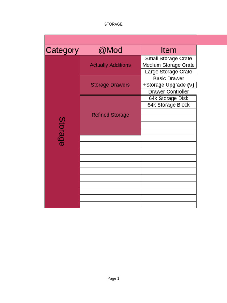 FTB Academy | PDF | Computing