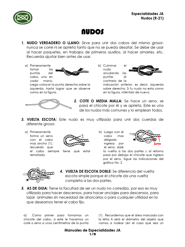 Nudos | PDF | Nudo | Cuerda