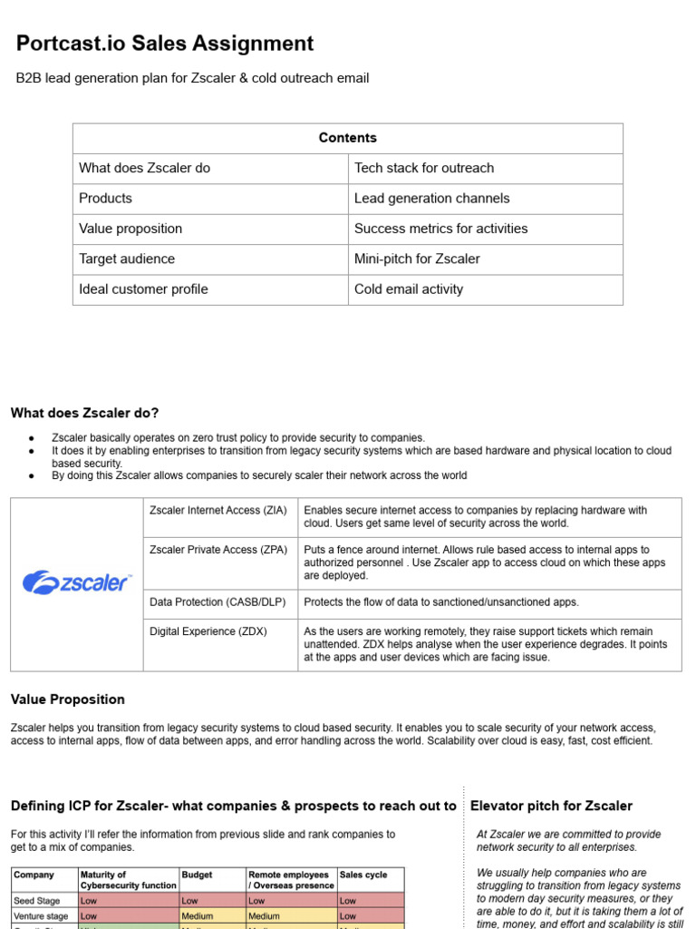 SDR Assignment - Lakshay | PDF | Cloud Computing | Mobile App