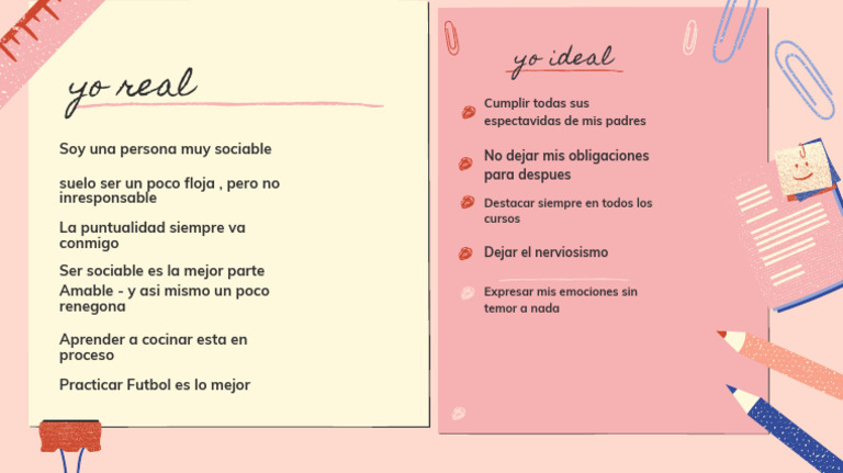 Yo Real - Yo Ideal | PDF | Relaciones personales, crianza y desarrollo ...