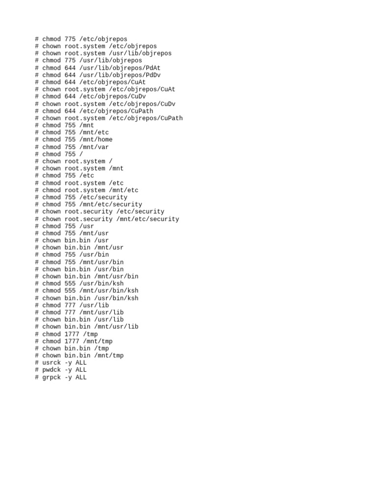 Permissions Set Ref | PDF | Computers