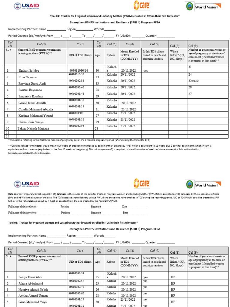 Tool 03 TDS Enrollment Tracker (Word) | PDF | Pregnancy | Medicine