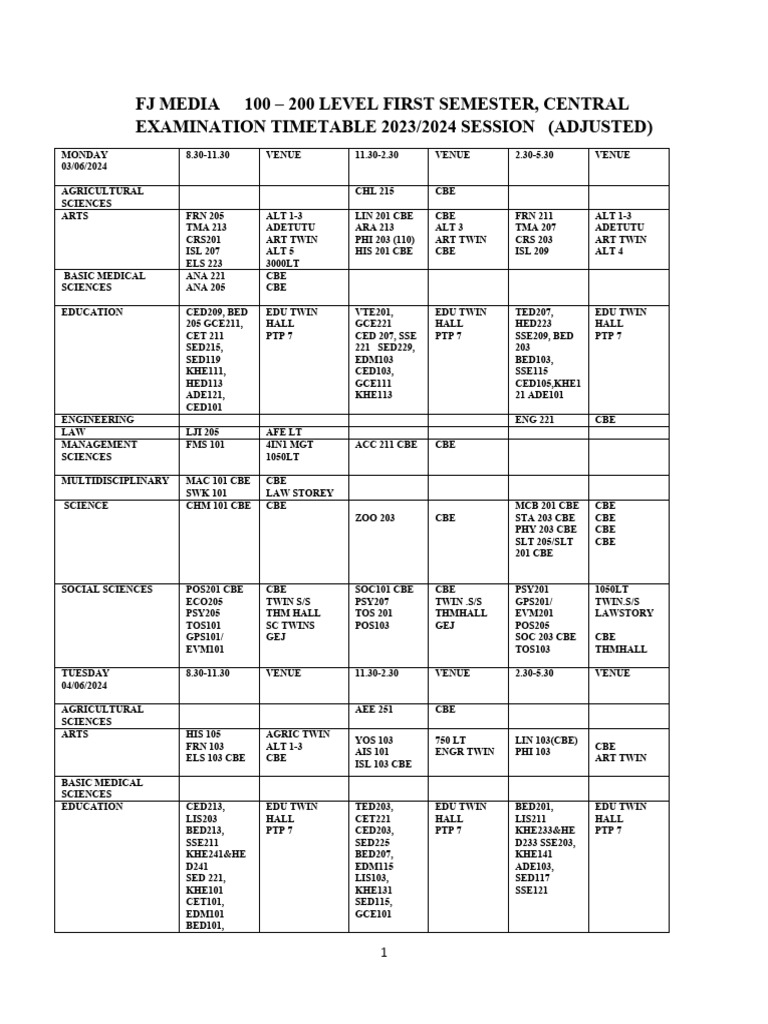 FJ MEDIA 100 - 200 LEVEL, FIRST SEMESTER EXAMINATION TIMETABLE | PDF
