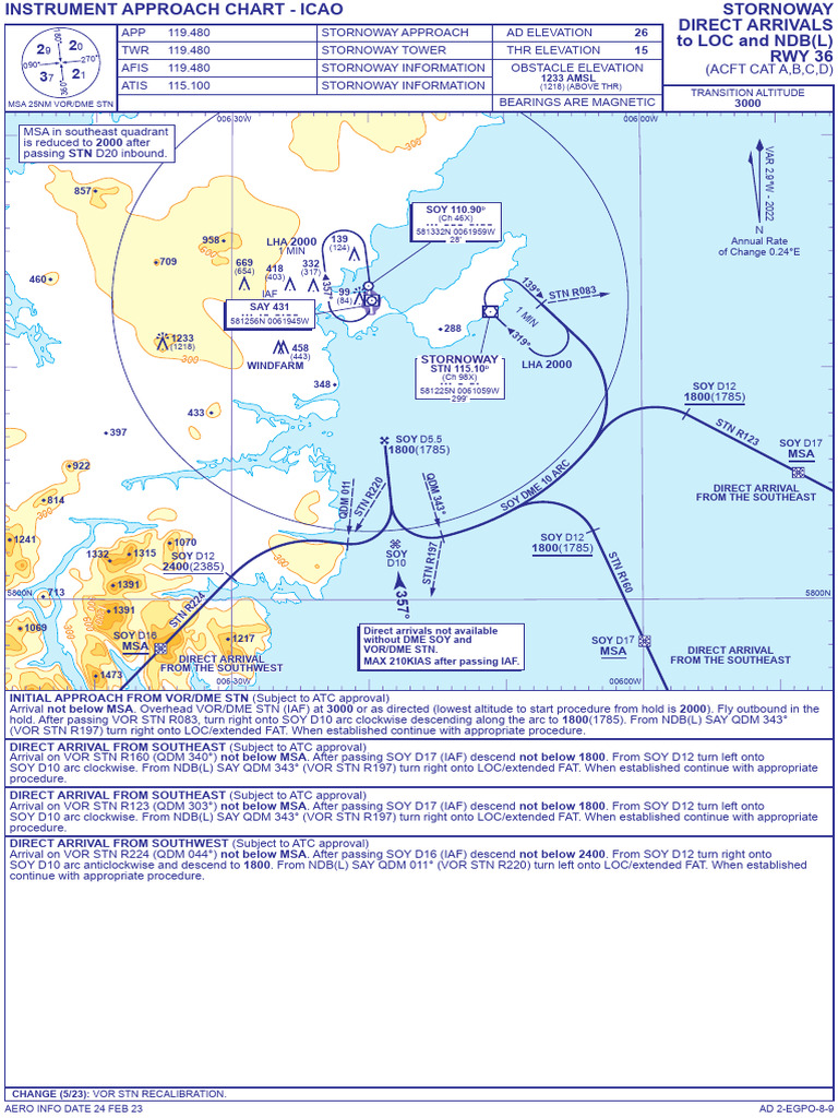 Instrument Approach Chart Direct Arrivals To Loc and NDBL Rwy 36 Icao ...
