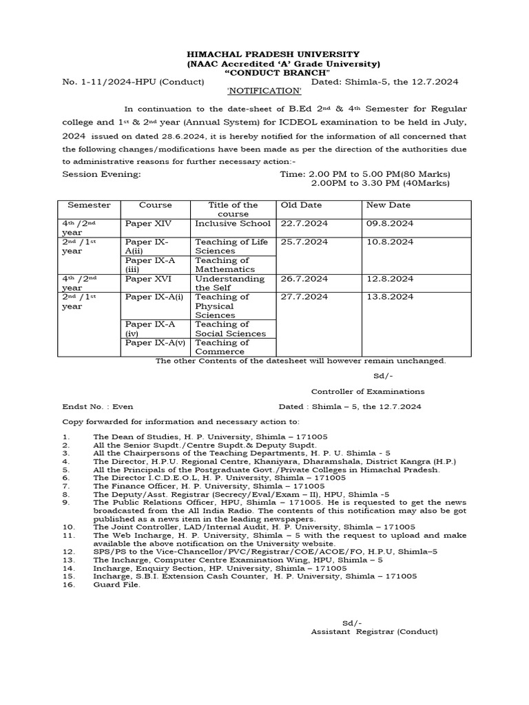 Change in The Papers of B - Ed 2024 | PDF | Educational Stages