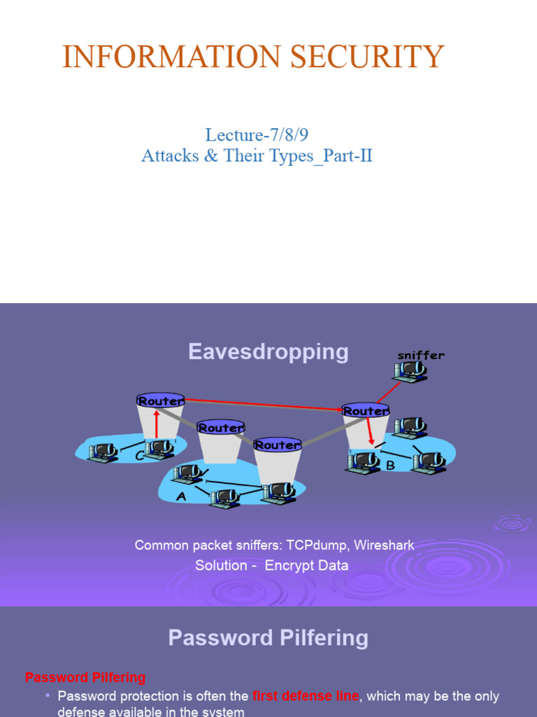 Lectures 7 - To - 9 - Attacks Attackers Threat Environment | PDF ...