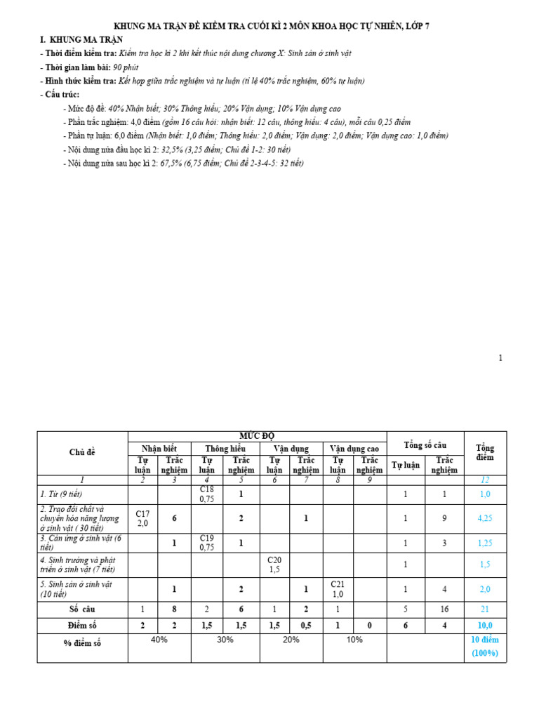 CK2-L P 7 (CC) | PDF