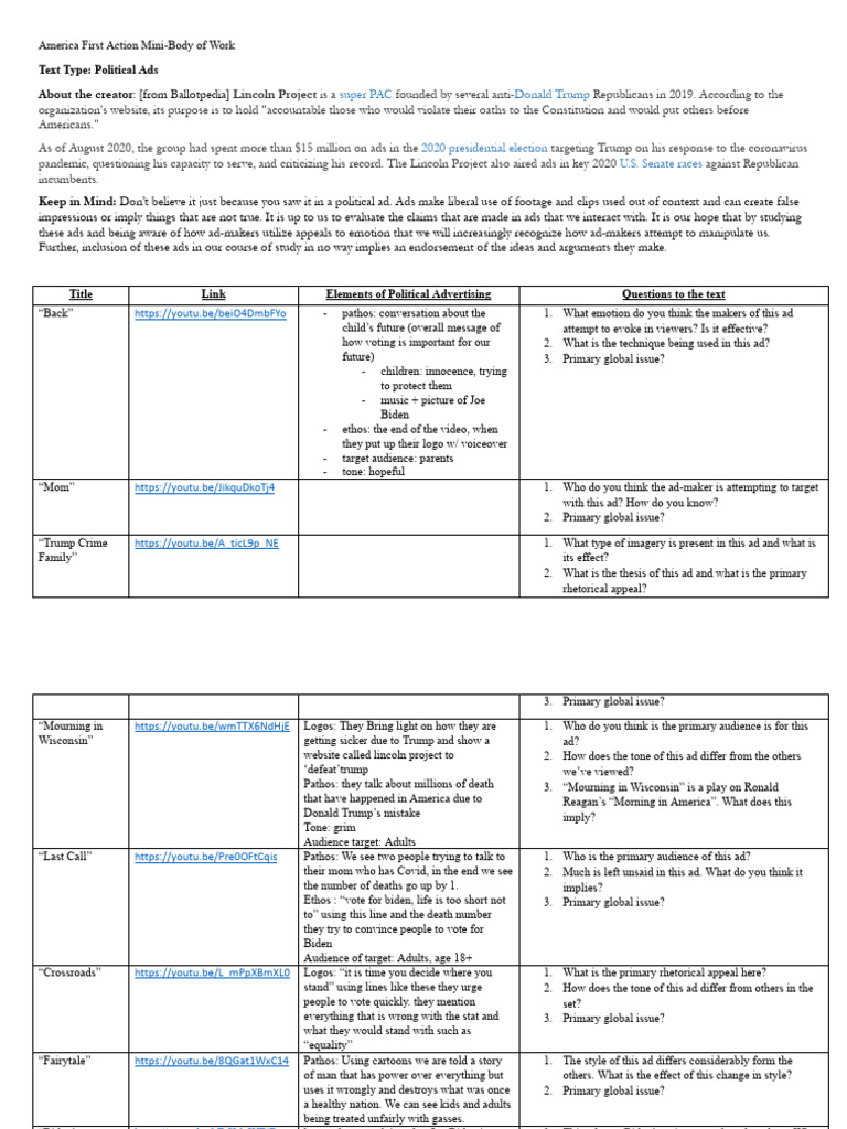 The Lincoln Project Super PAC Ad | PDF | Republican Party (United ...