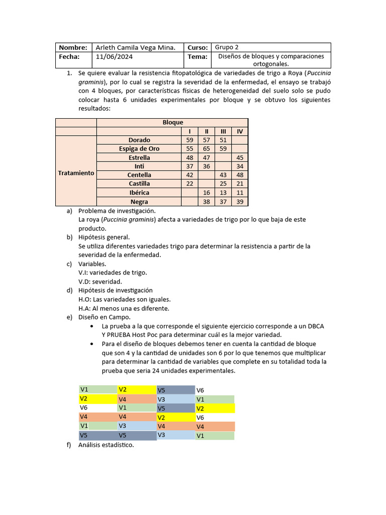 Taller 7 Diseños de Bloques y CO | PDF | Experimentar | Valor P