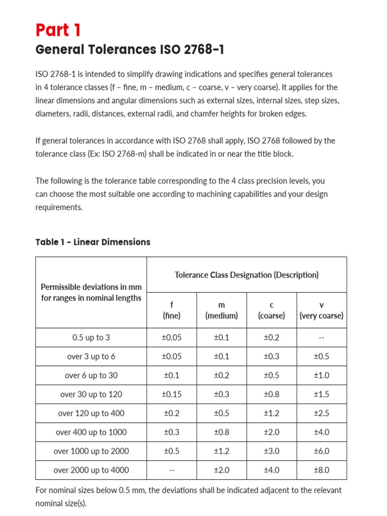 General Tolerances ISO 2768 | PDF | Engineering Tolerance | Mechanical Engineering