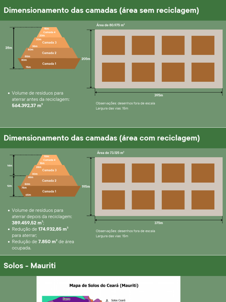 Dimensionamento 7 | PDF