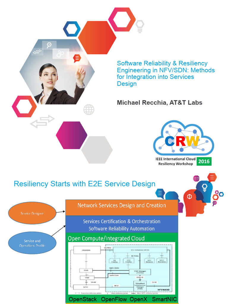NFV/SDN Reliability & Resiliency Guide | PDF | Reliability Engineering | Computing