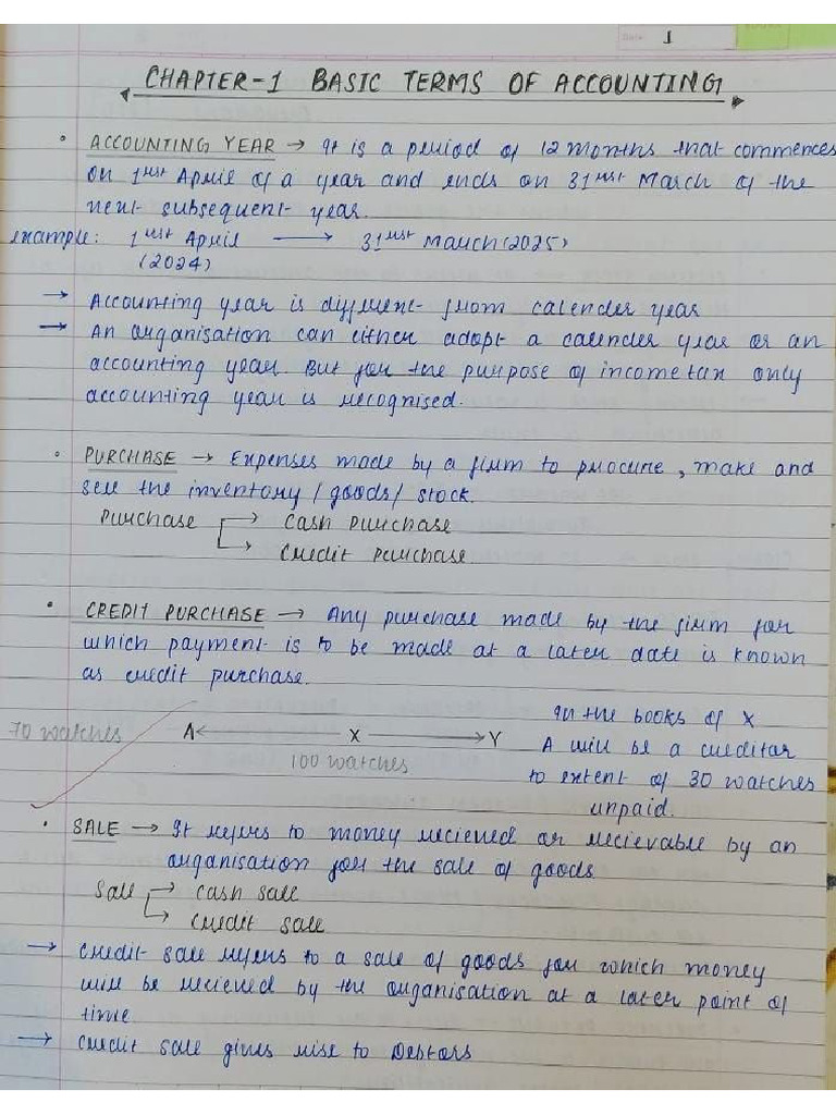 Accounts notes | PDF