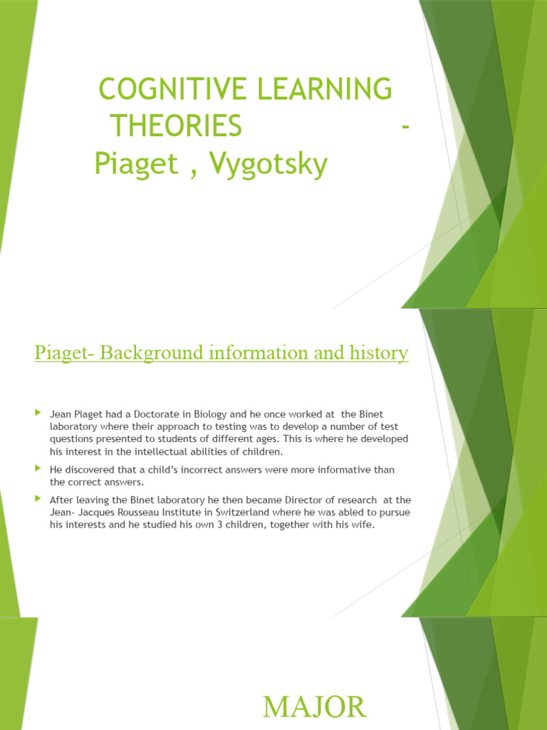 Cognitive Learning Theories | PDF | Schema (Psychology) | Learning