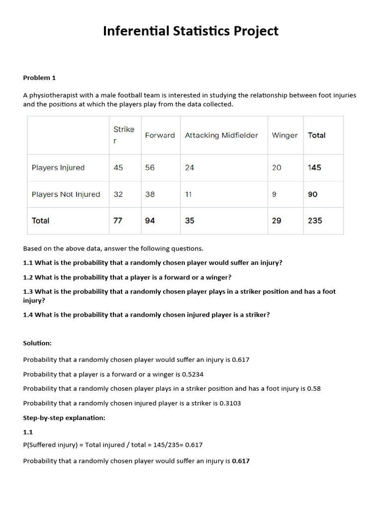 Inferential Statistics Project | PDF | Normal Distribution | Statistical Analysis