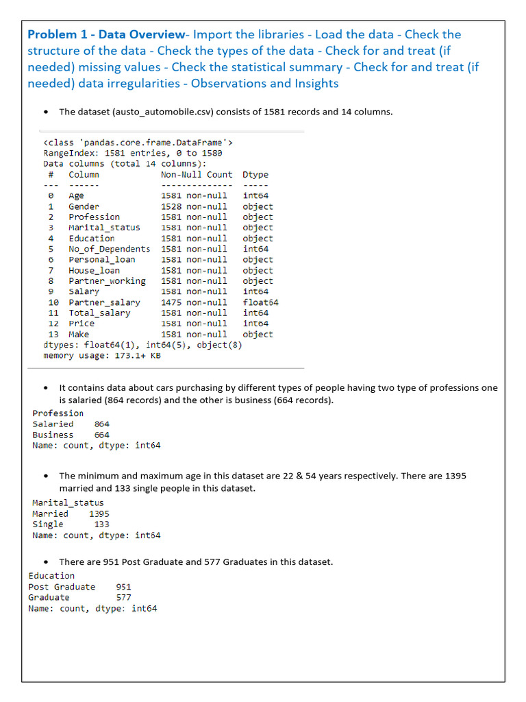 Arpita Saha SMDM Coded Project Module 2 10 01 2024 G2 Business Report ...
