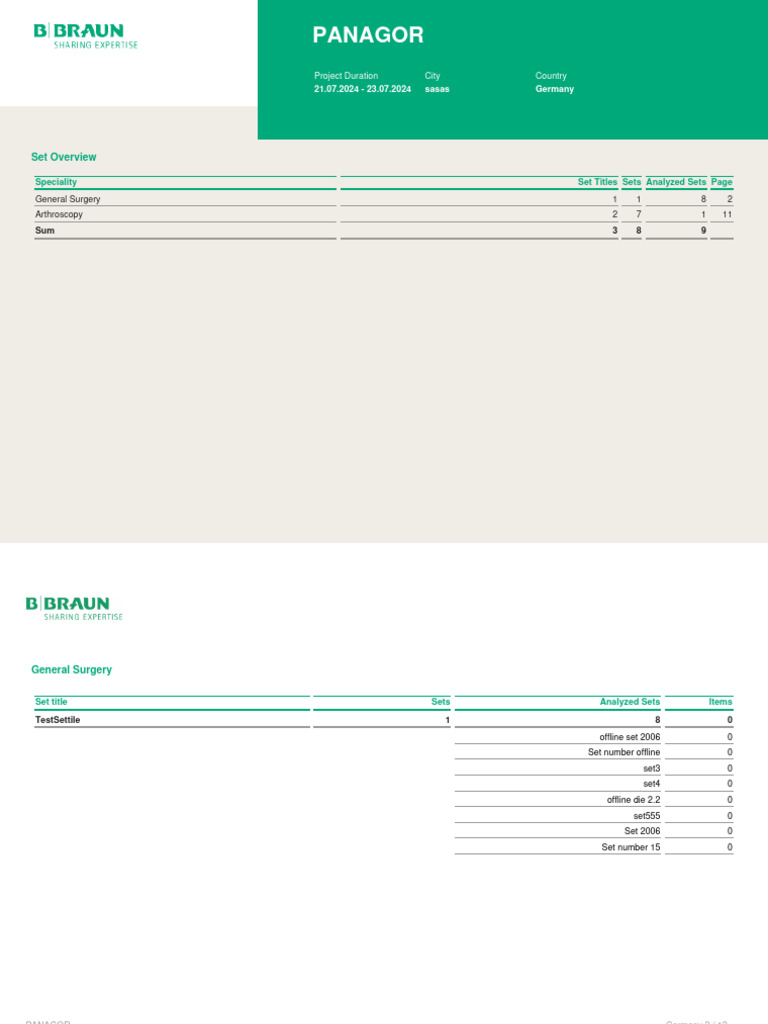 Set List With Quantity Project 802 | PDF