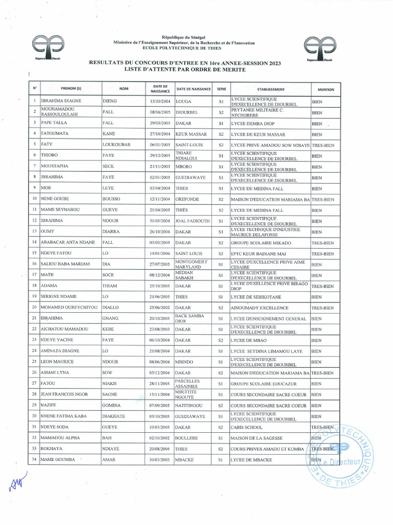 Liste Attente Concours EPT 2023 | PDF