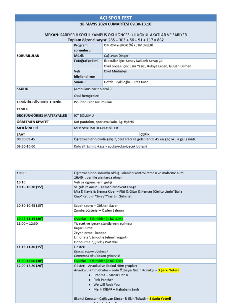 AÇI FEST 2024 Ilkokul-Okulöncesi | PDF