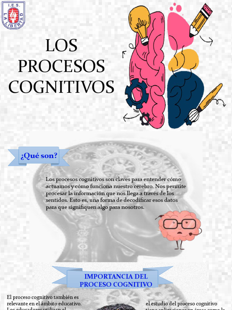 Procesos Cognitivos: Claves para Aprender | PDF | Aprendizaje | Cognición