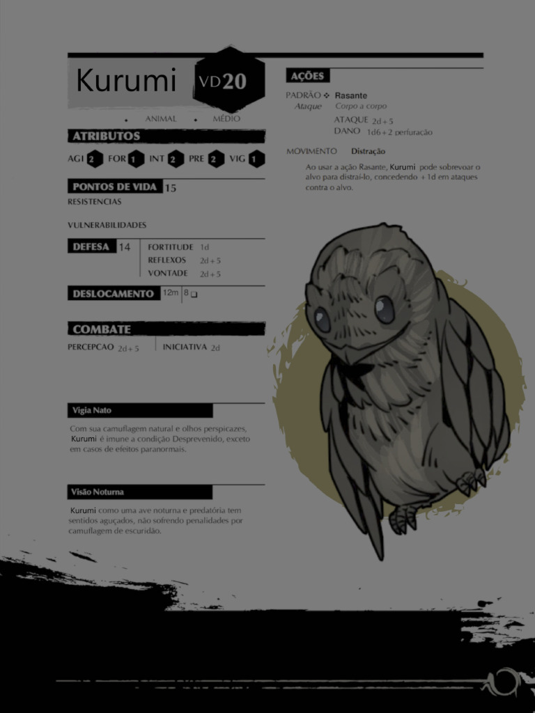 Ficha Da Kurumi | PDF