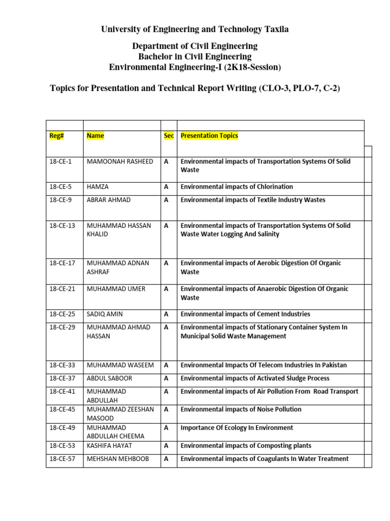 Environmental Engineering Presentation Topics | PDF | Environmental ...