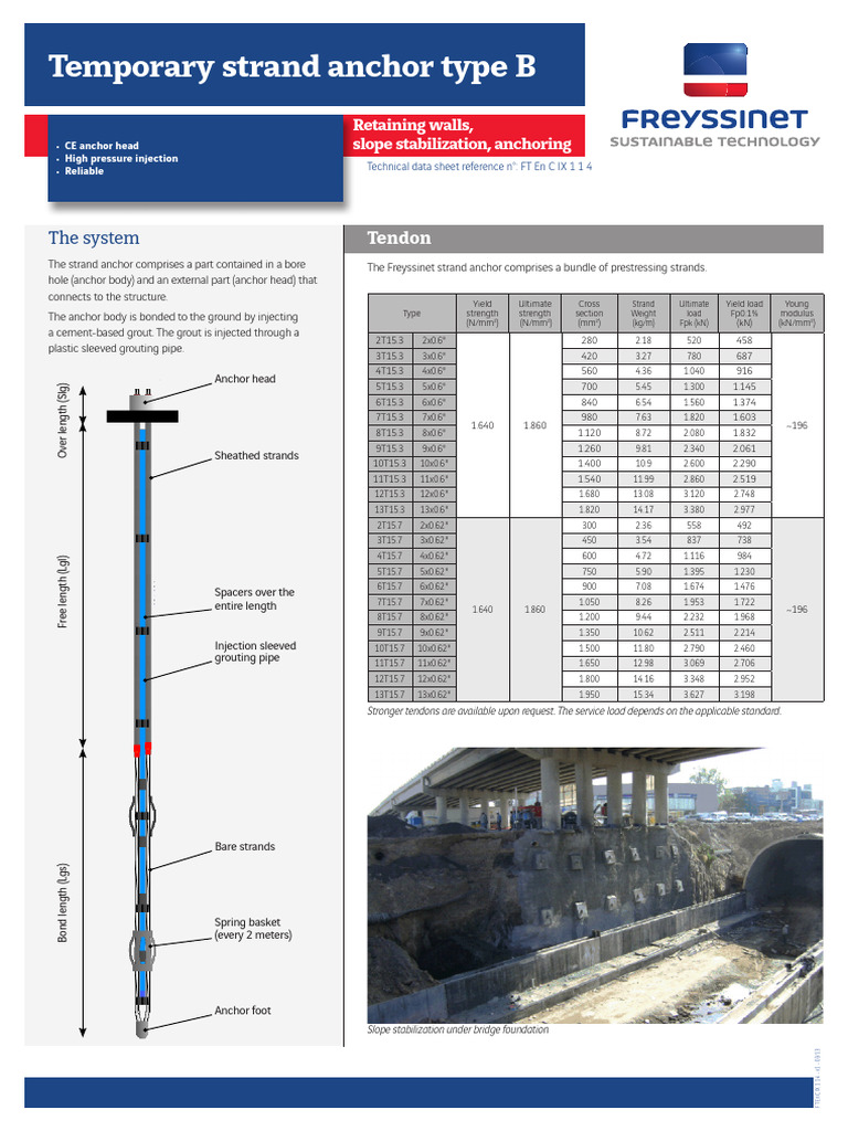 T - Temporary Strand Anchor Type B - en | PDF | Prestressed Concrete ...