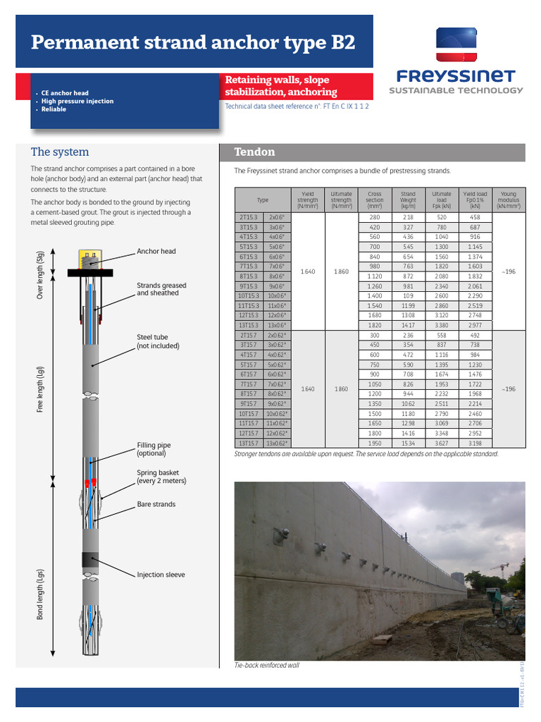 T - Permanent Strand Anchor Type B2 - en | PDF | Pipe (Fluid Conveyance ...