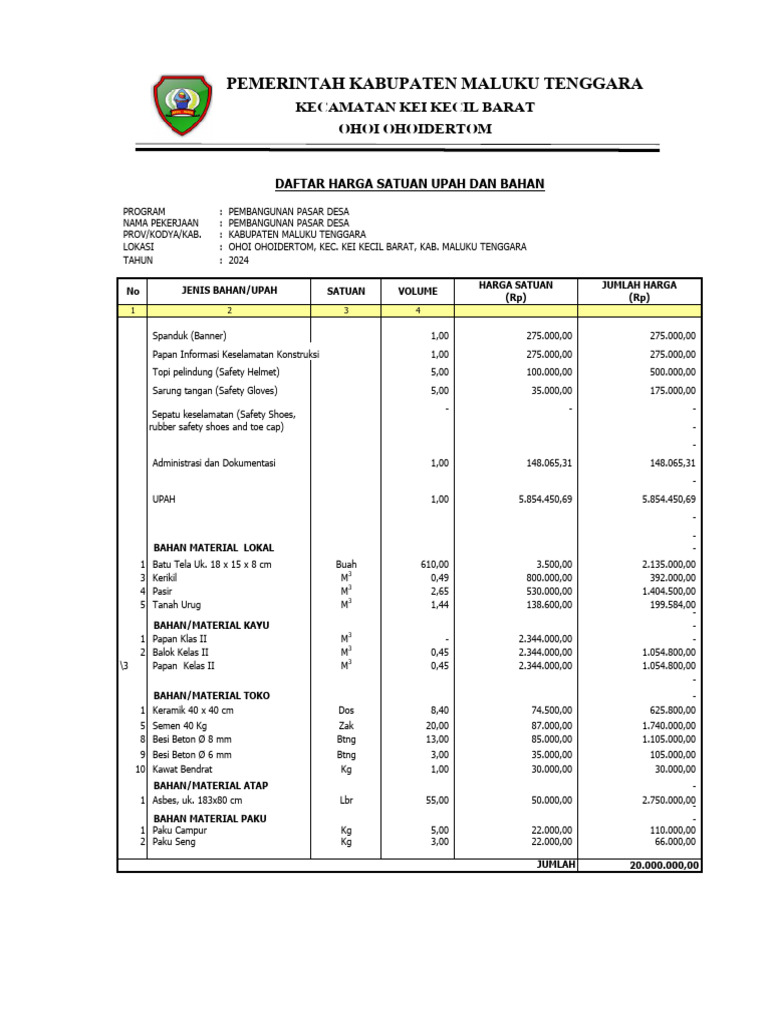 Rab Pasar 2024 | PDF