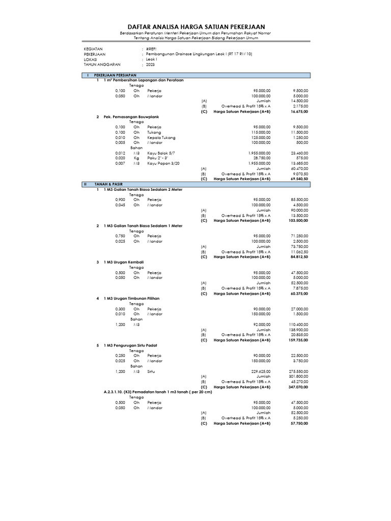 Analisa Drainase | PDF